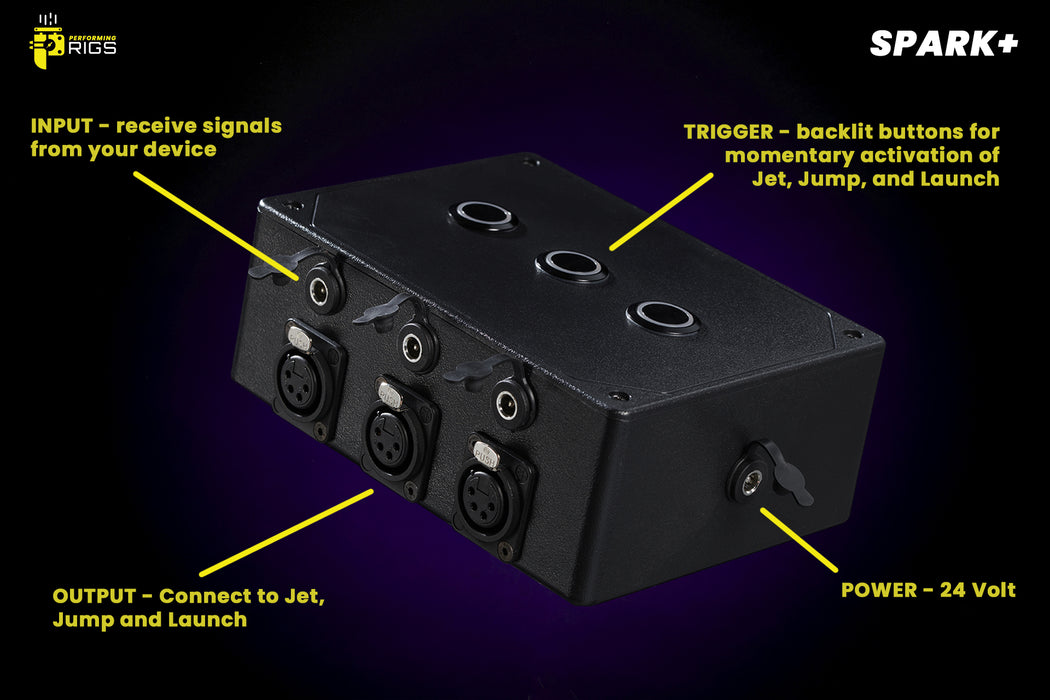 Performing Rigs Spark+ Kit — Hot Rod Cameras